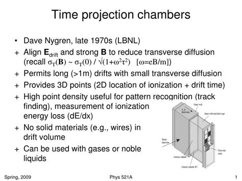 Ppt Time Projection Chambers Powerpoint Presentation Free Download