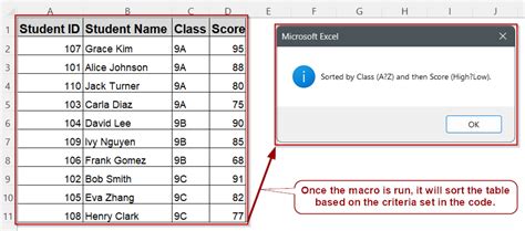 How To Sort Multiple Columns In Excel Using Vba Excel Insider