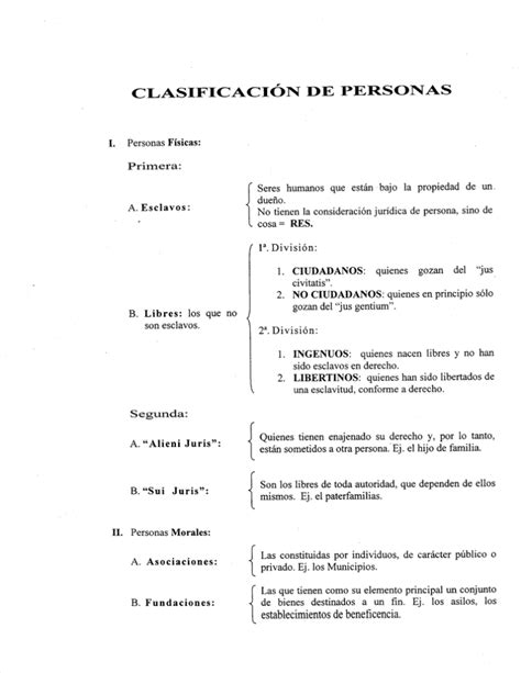 ClasificaciÓn De Personas
