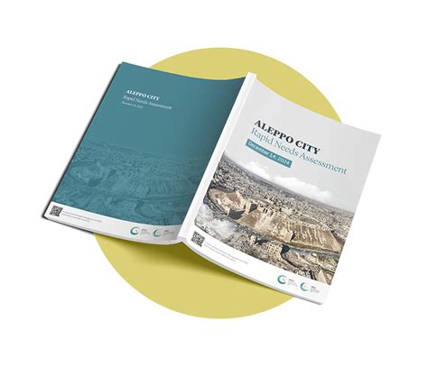 Aleppo City Rapid Needs Assessment Acu
