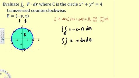Projection Of U Onto V Formula Zachariahkruwcobb