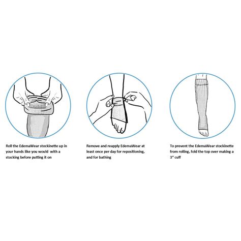 Edemawear® Compression Stockinette 1pair Marchese Medical Supplies