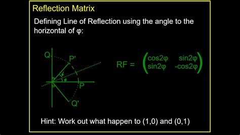 Matrices General Reflection Matrix Youtube
