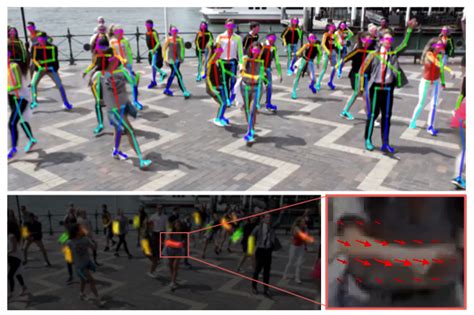 Openpose 人體姿態辨識 論文名稱：openpose Realtime Multi Person 2d… By Wkwang Taiwan Ai Academy Medium