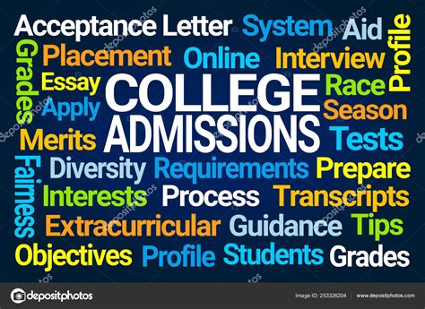 University Word Cloud