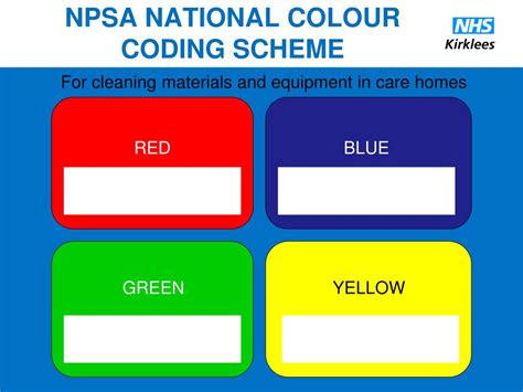 Ppt Detergent Powerpoint Presentation Free Download Id3101850