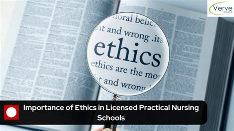 Significance Of Nursing Ethics In Healthcare Industry