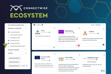 Homepage Connectwise Marketplace
