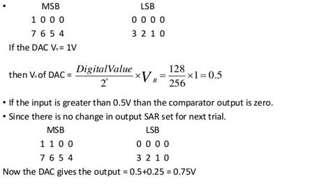 Successive Approximation
