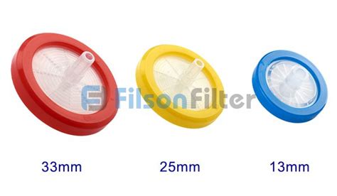 Cellulose Syringe Filter Filson