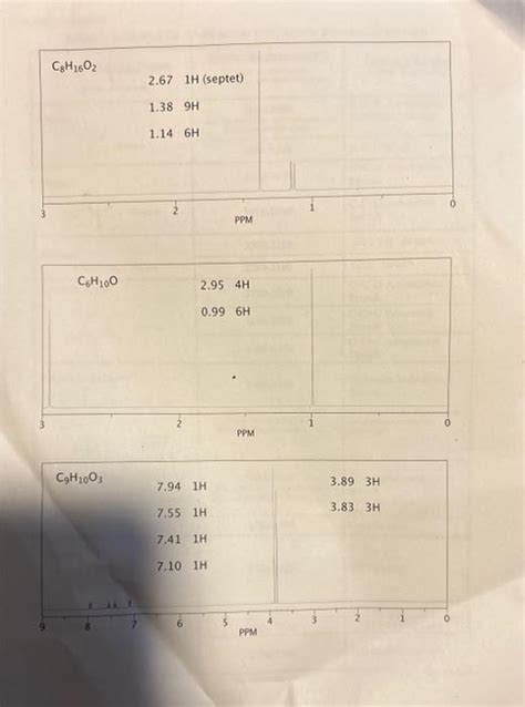 Solved NMR Spectrum Questions Chegg Com