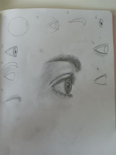 How To Draw Eye From Side Eye From The Side Art Drawings Sketches