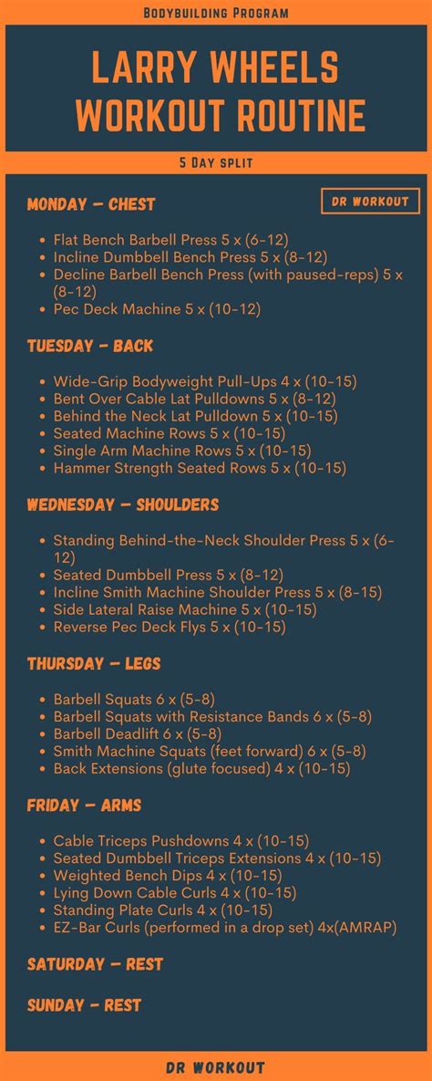 Gym Schedule Artofit
