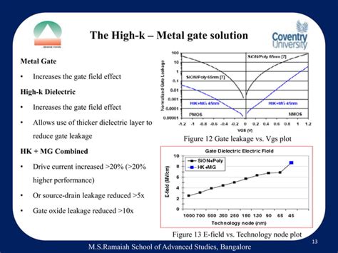 High K Dielectrics Pdf Chemistry Science