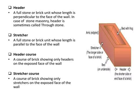 Masonry Pptx