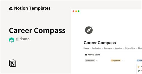 Career Compass Template Notion Marketplace