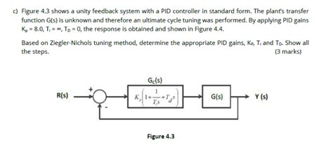 Solved C Figure 43 Shows A Unity Feedback System With A