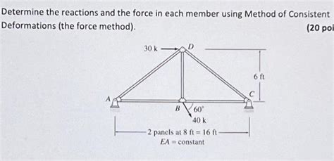 [solved] determine the reactions and the force in each mem