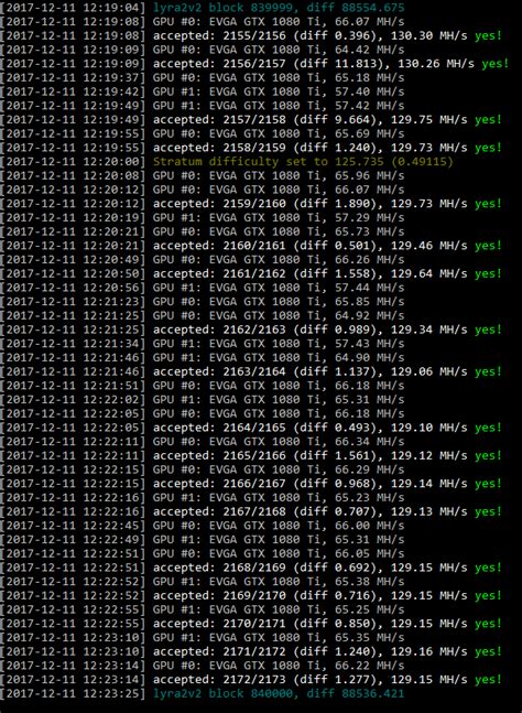 840000 The Halvening Vertcoin Album On Imgur