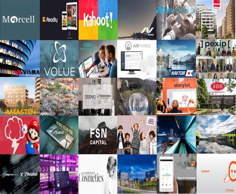 Abg Sundal Collier On Linkedin 2020 Has Been A Very Productive Year At