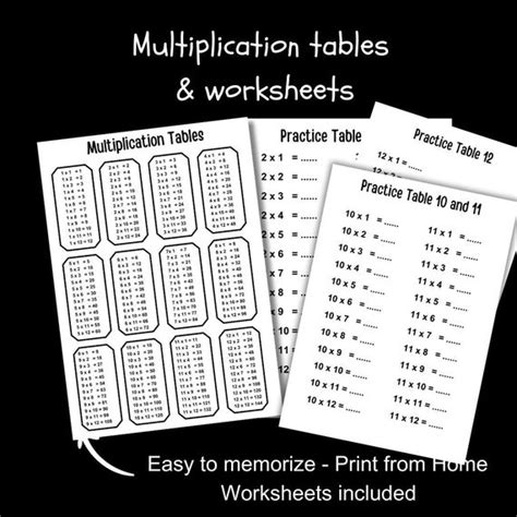 Multiplication Drill Sheets 3rd Grade Worksheets Library