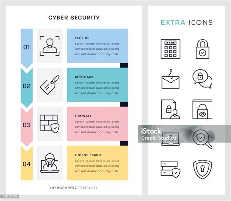 Cyber Security Infographic Template And Line Icons Stock Illustration Download Image Now Istock