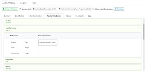 neo4j db analyzer cdn by jsdelivr a free fast and reliable open