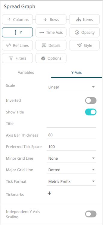 Spread Graph Settings