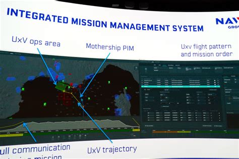 Inside The Fdi A Detailed Description Of Its Innovations Edr Magazine