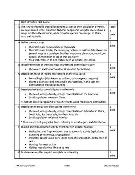 AP Human Geography Unit Free Response Question FRQ TPT