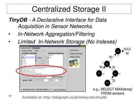 Ppt Microhashan Efficient Index Structure For Flash Based Sensor Devices Powerpoint