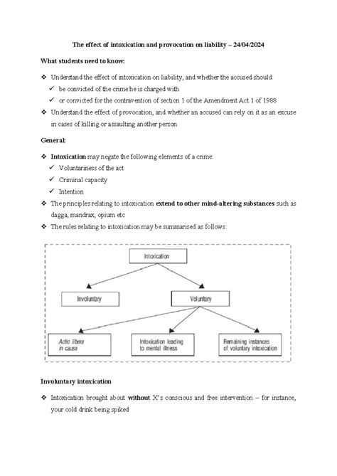 Week 10 Lecture Notes And Brief Case Summaries Provided By Lecturer The Effect Of