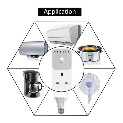 Smart Control Countdown Timer Switch Plug In Socke Grandado