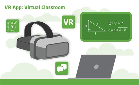 Vr App Virtual Classroom Chudovo