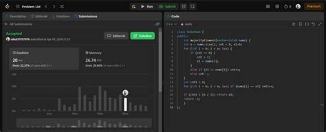 How To Find The Majority Element In An Array Rahul Kumar Posted On