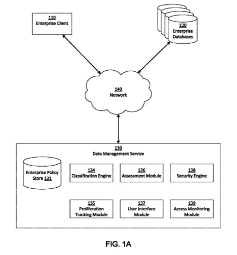 Classification Rule Patented Technology Retrieval Search Results Eureka Patsnap
