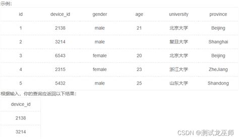 sql语句练习每日5题（一） sql题每日一练 csdn博客