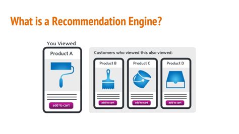 Daniel Pyrathon A Practical Guide To Singular Value Decomposition In