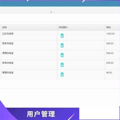 Thinkphp Asp Php