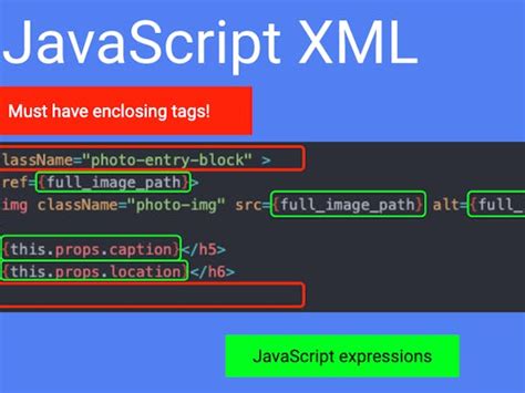 Build Your First React Website