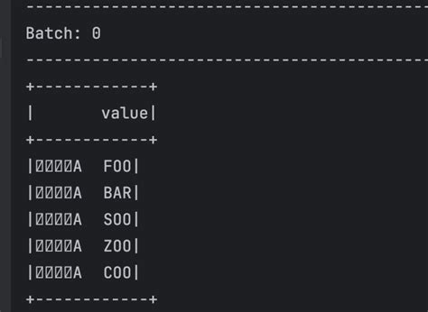 Apache Spark Unable To Format The Kafka Topic Data Via Pyspark Stack Overflow