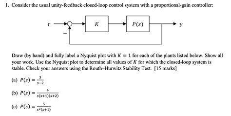 Solved 1 Consider The Usual Unity Feedback Closed Loop