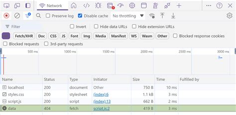 เจาะลึกการใช้งาน network tab บน devtool borntodev เริ่มต้นเรียน เขียน