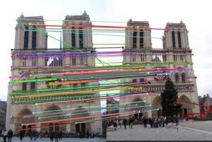 Understanding Monocular Slam Implementation In Python Opencv