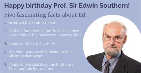 Dr Ramnath E On Linkedin Happy Birthday Ed You Have Been An Inspiration To Me I Wish You Many