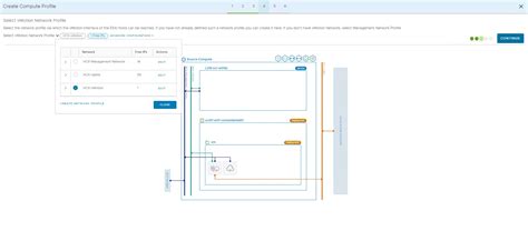 configure vmware hcx with oracle cloud vmware solution