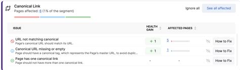 6 Common Google Indexing Issues And How To Resolve Them