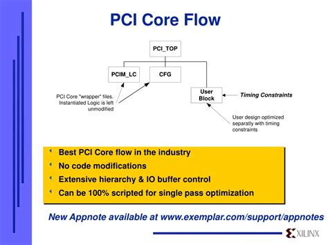 PPT Xilinx Leonardo Spectrum Effective FPGA Synthesis Solution PowerPoint Presentation ID