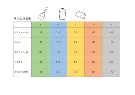 小学校・中学校・高校で使える掃除当番表のテンプレート「excelとword」で作成後に壁に