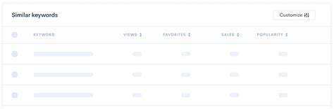 How To Sort Query Collection Dynamically